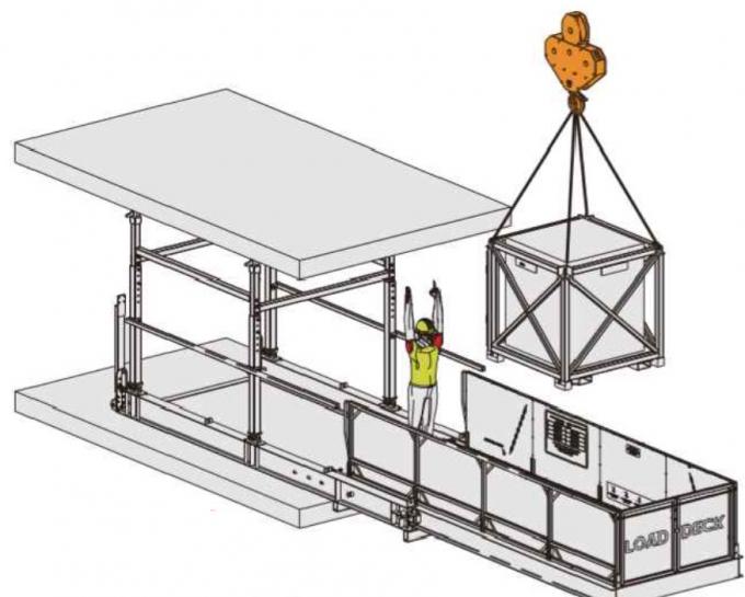 5000 กิโลกรัม 4.2 เมตร Outrigger Loading Platform สําหรับสถานที่ ...